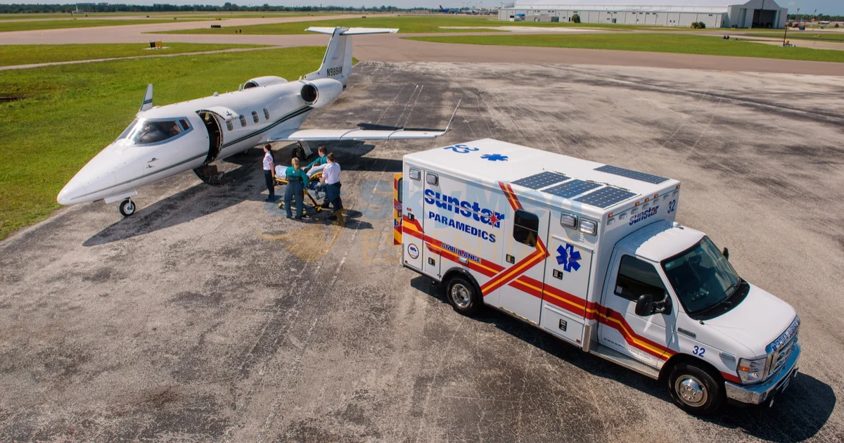 What Is SkyMed | SkyMed Essentials